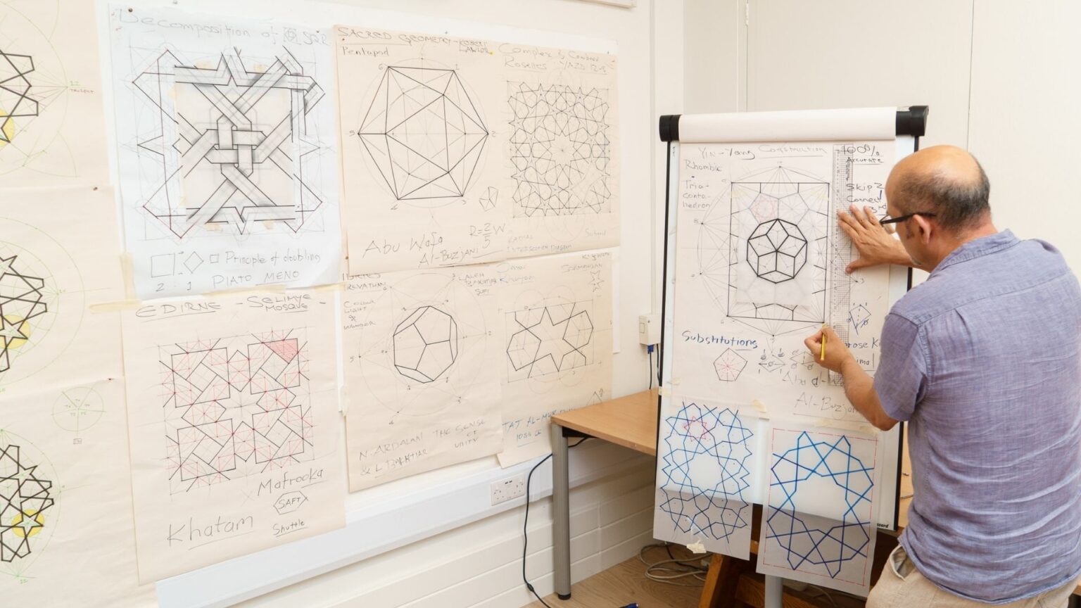 Why we teach geometry - School of Traditional Arts